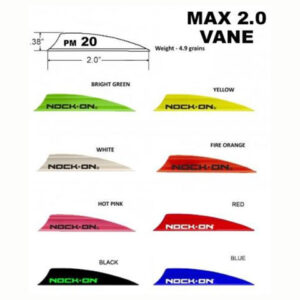 HOW TO SELECT THE RIGHT VANES - Nock On Archery