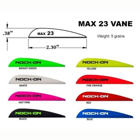 HOW TO SELECT THE RIGHT VANES - Nock On Archery