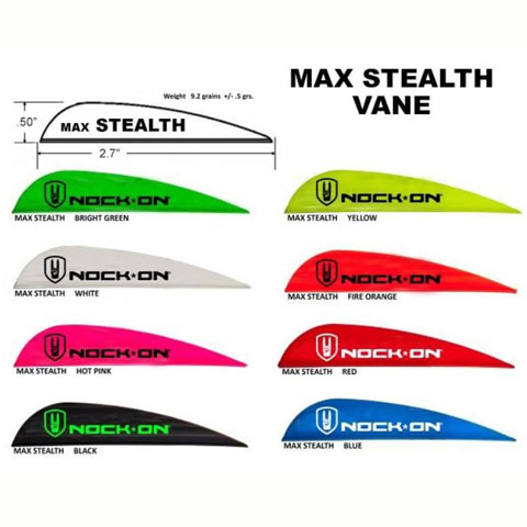 HOW TO SELECT THE RIGHT VANES - Nock On Archery
