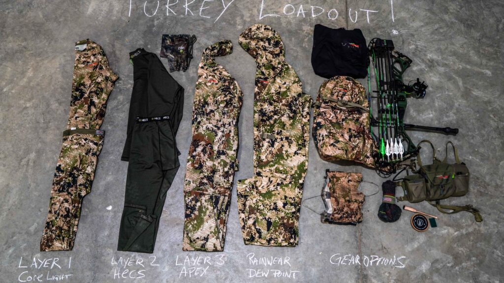 The Ultimate Turkey Loadout - Nock On Archery