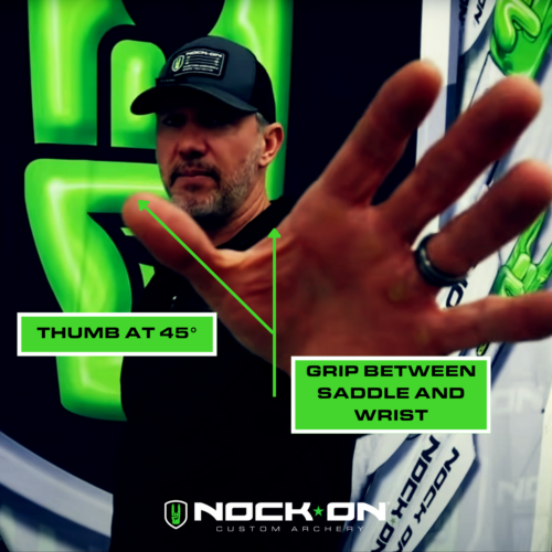 Archery 101: How to Shoot a Compound Bow - Nock On Archery