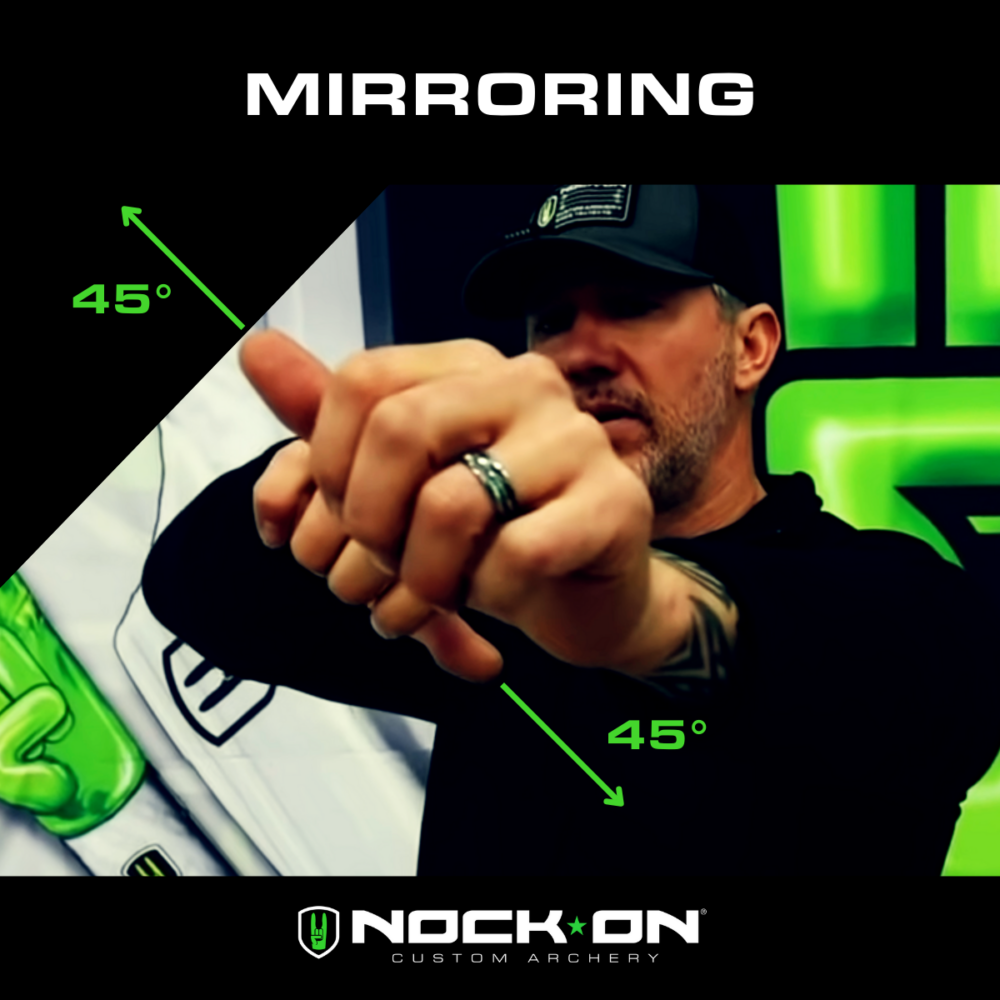 Archery 101: How to Shoot a Compound Bow - Nock On Archery