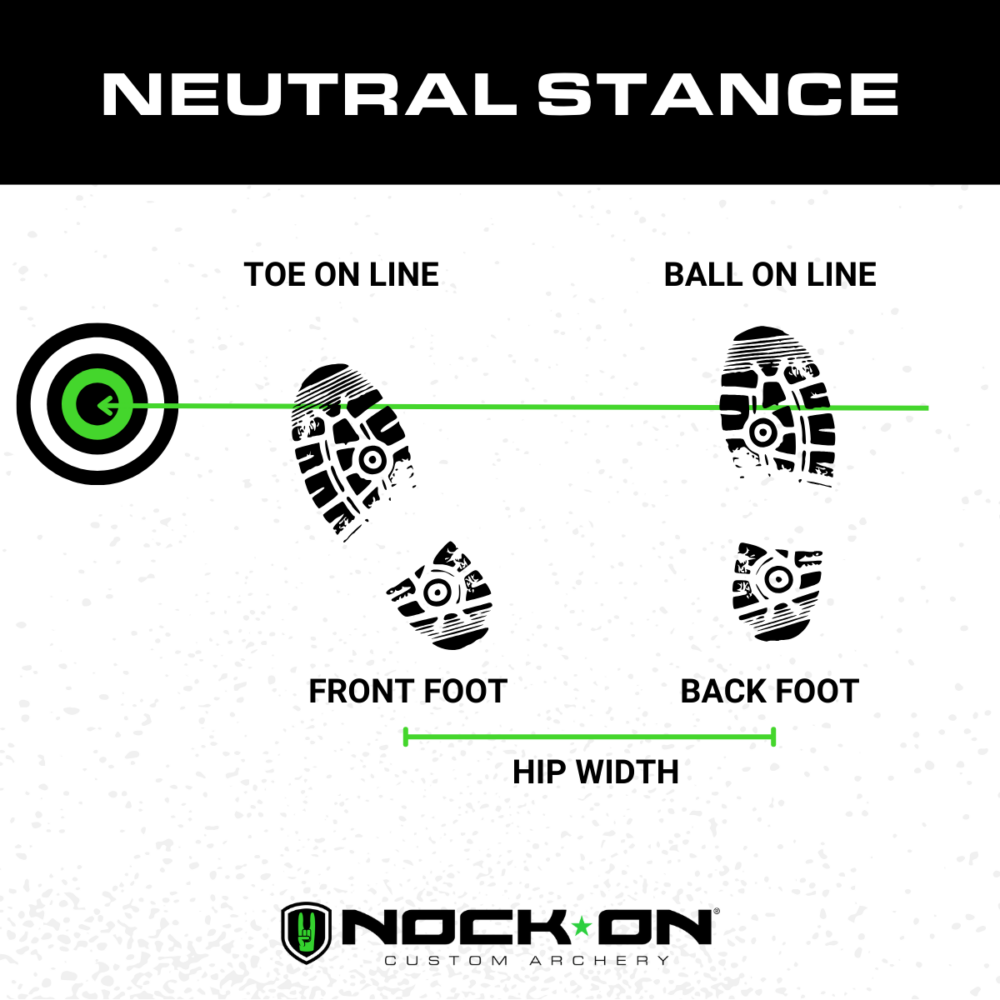 Step Into a Perfect Stance (School of Nock 2025 | Week 2) - Nock On Archery