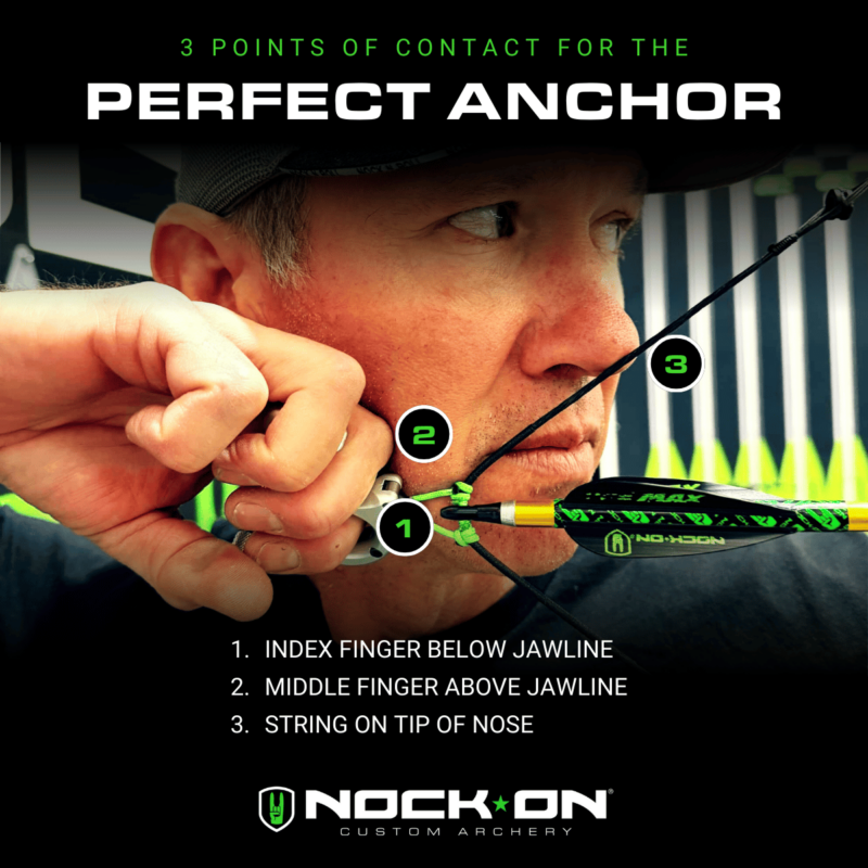 Your Anchor Point is Everything (School of Nock 2025 | Week 5) - Nock ...