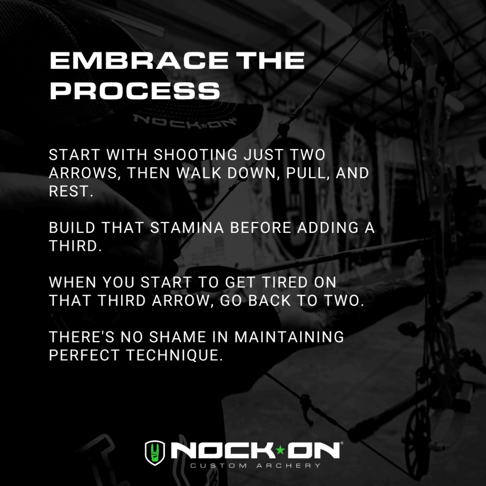 Archery 101: Building Your Complete Archery Shot Sequence - Nock On Archery