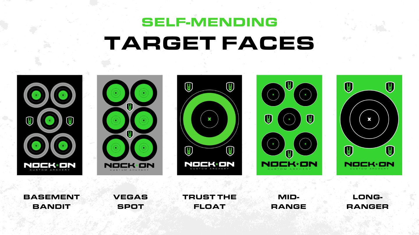 The Target Size Mistake Costing You Perfect Groups (And How to Fix It ...